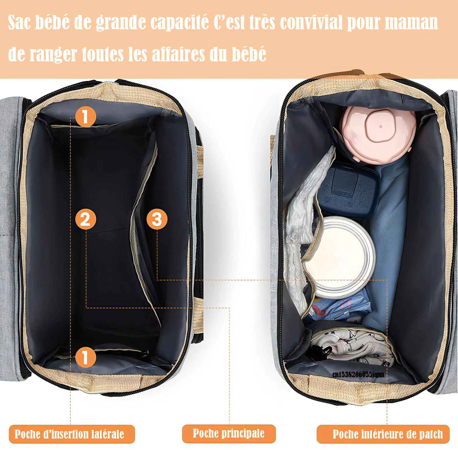 Le Sac à Dos à Langer avec lit pliable pour Bébé est la solution dont ...